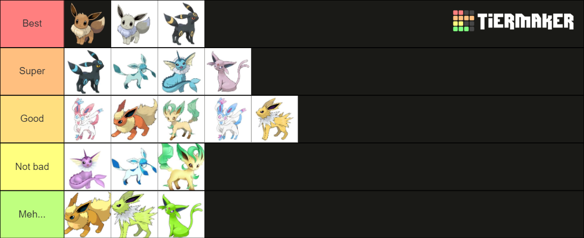 All eeveelutions + shiny Tier List (Community Rankings) - TierMaker