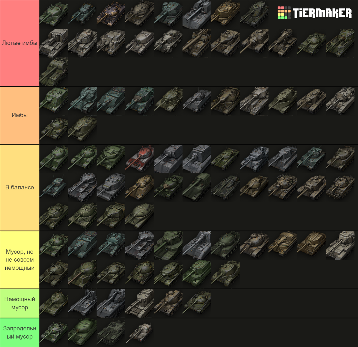 World of Tanks tier 10 tanks (1.23.1) Tier List (Community Rankings ...
