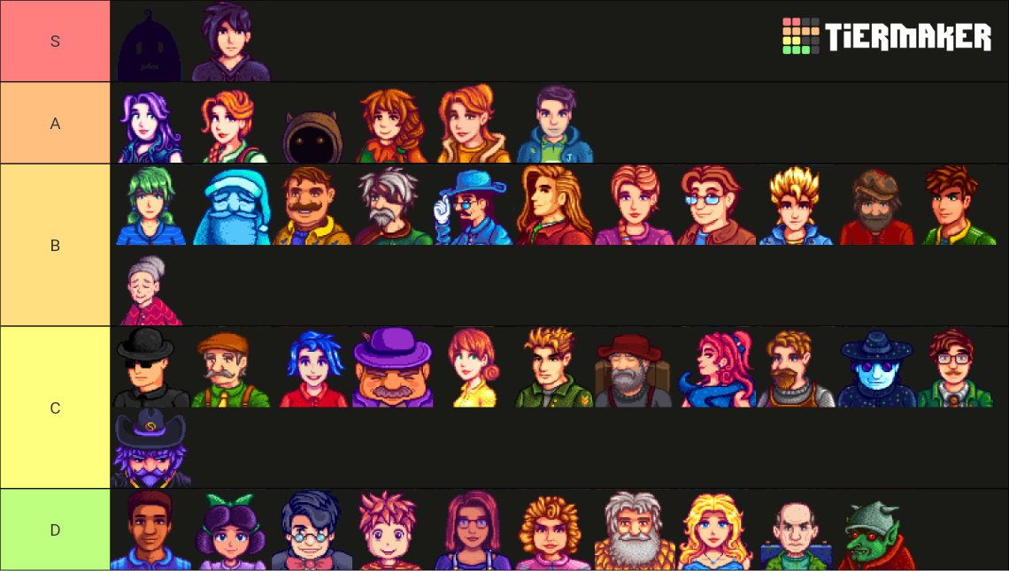 Stardew Valley Characters Tier List (Community Rankings) - TierMaker