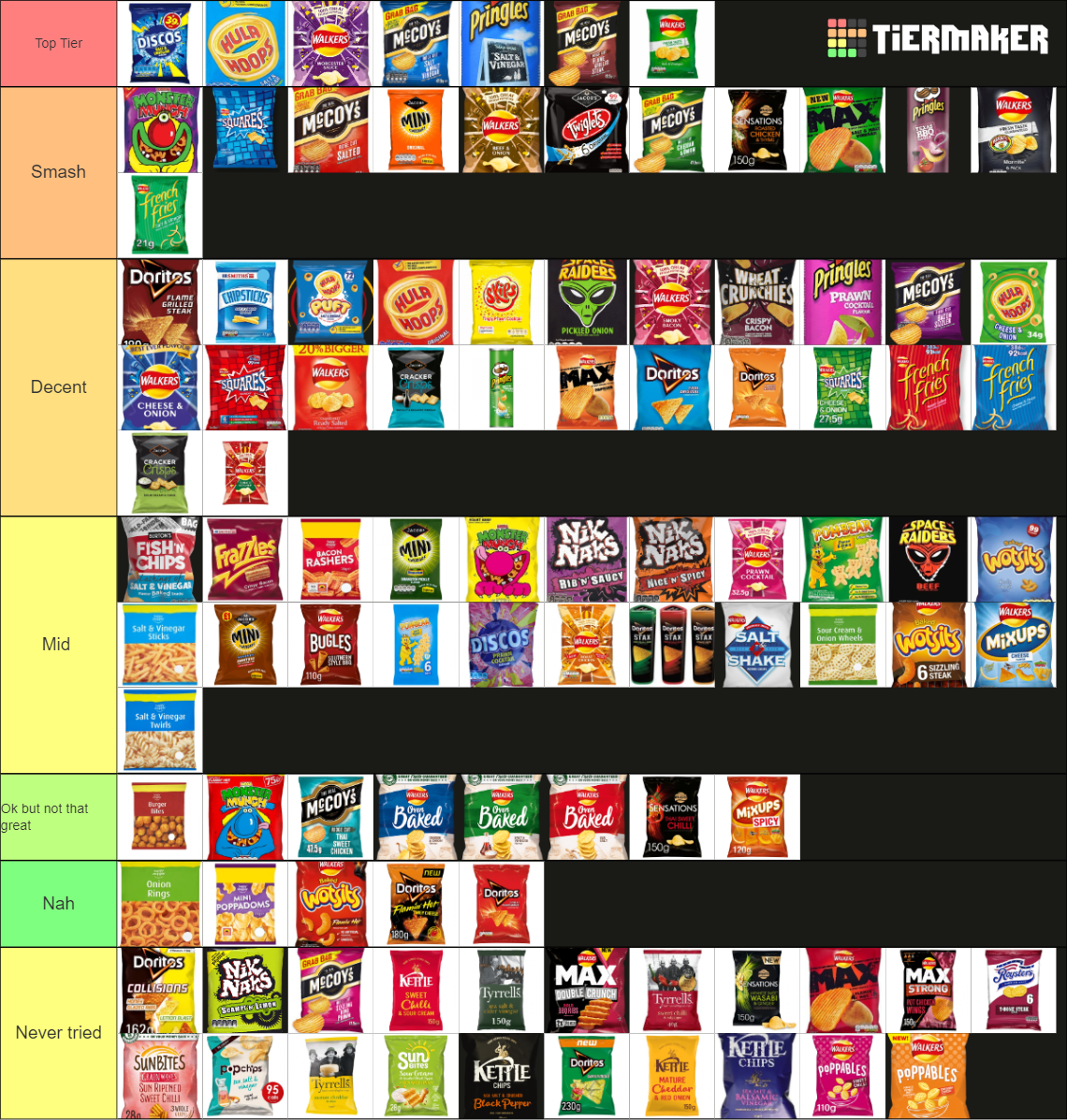 Ultimate UK Crisp Tier List (Community Rankings) - TierMaker