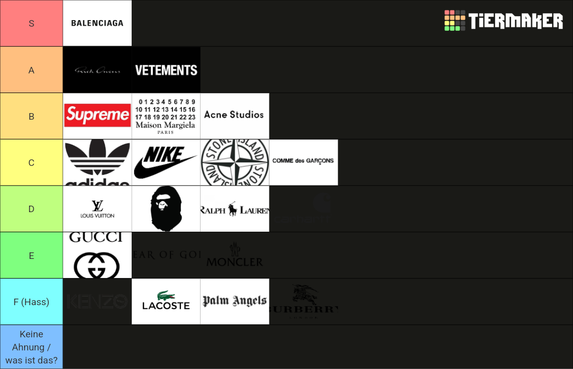 Designer/clothing brands Tier List (Community Rankings) - TierMaker