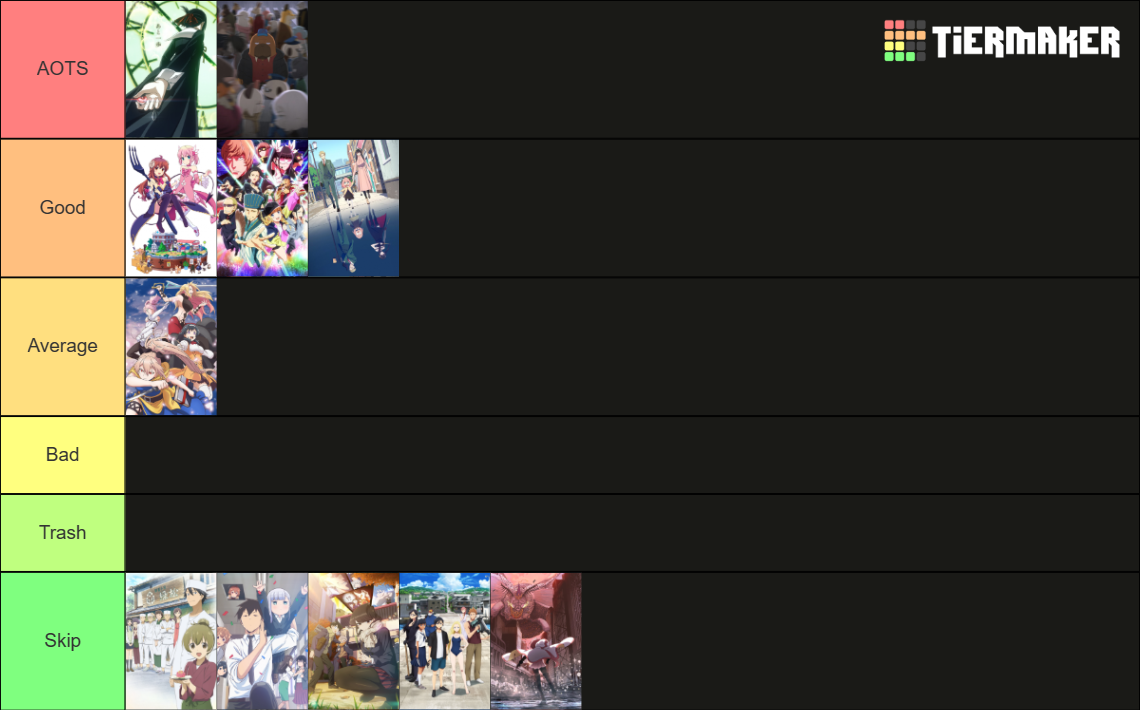 Recent Anime Tier Lists - TierMaker