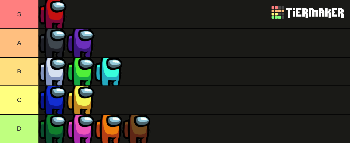 Among Us Color Tier List (Community Rankings) - TierMaker