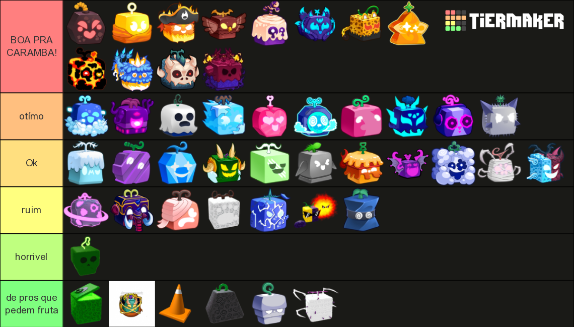 Blox fruits [All Fruits] Tier List (Community Rankings) - TierMaker