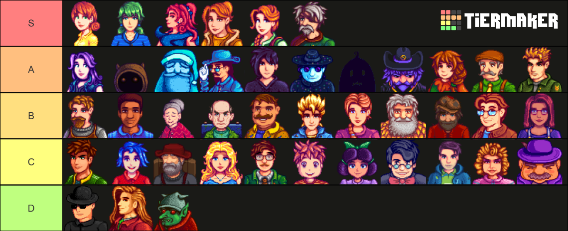 Stardew Valley Characters Tier List (Community Rankings) - TierMaker