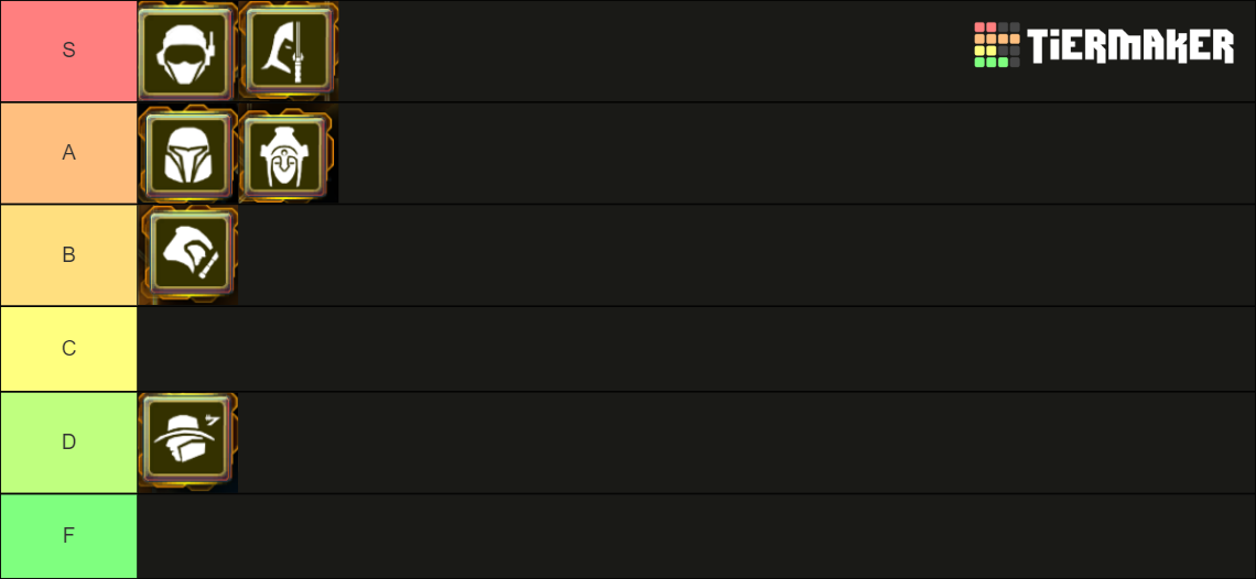 Star Wars The Old Republic (SWTOR) Class Story Tier List (Community ...