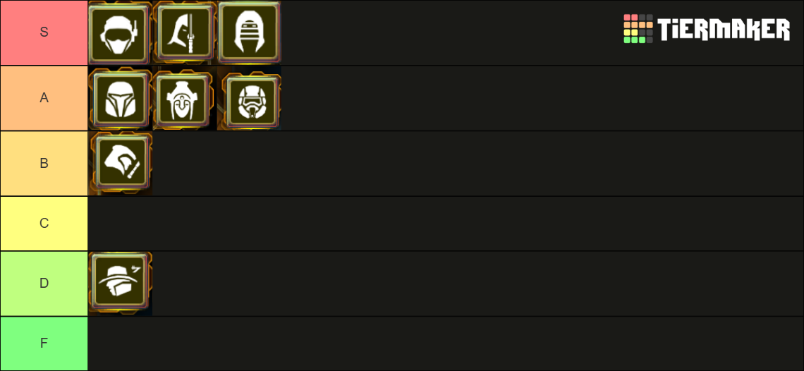 Star Wars The Old Republic (SWTOR) Class Story Tier List (Community ...