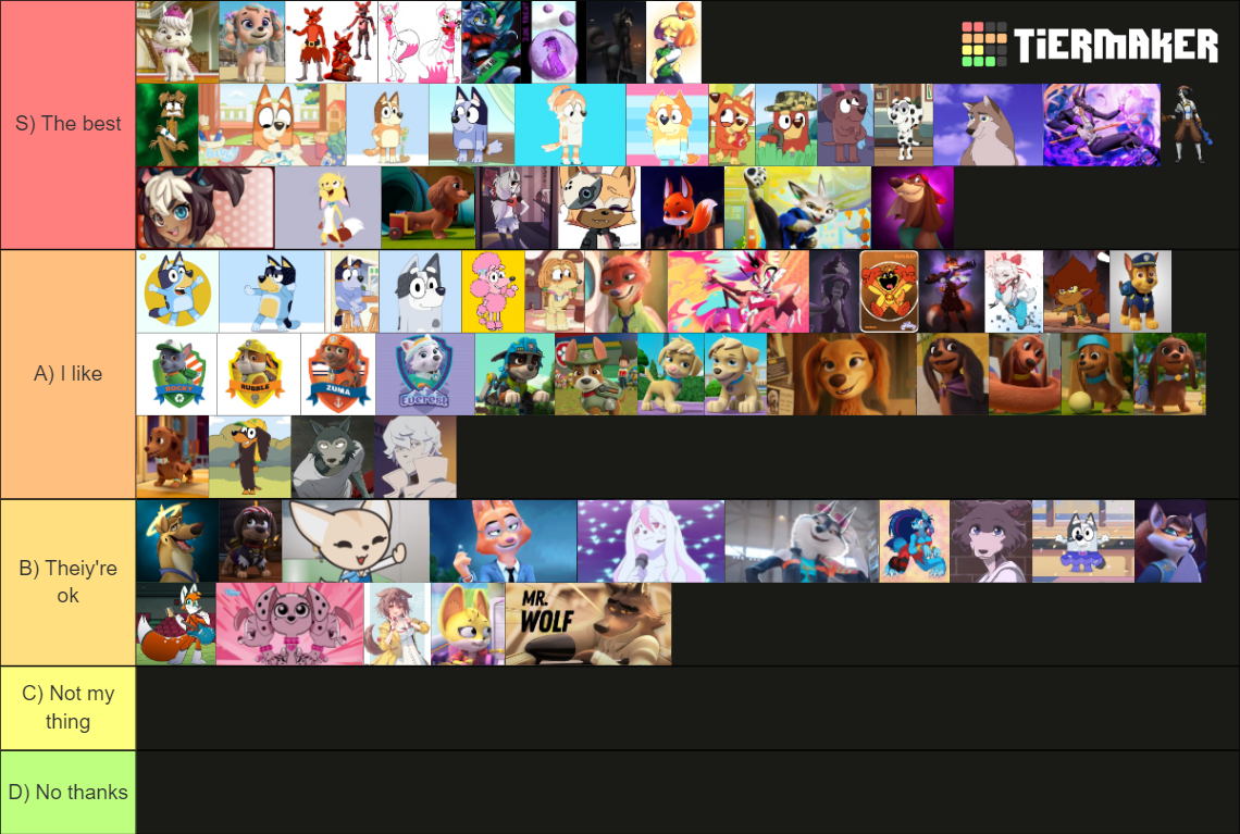 Canine Characters Tier List (Community Rankings) - TierMaker