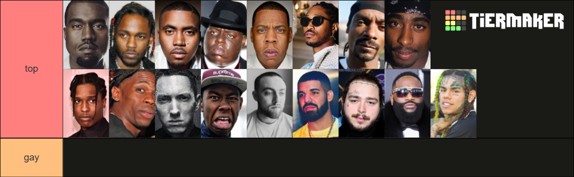 Recent Rap Tier Lists - TierMaker