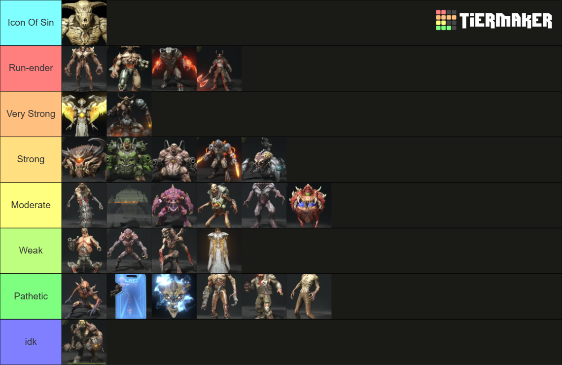 DOOM Eternal Demons Tier List (Community Rankings) - TierMaker
