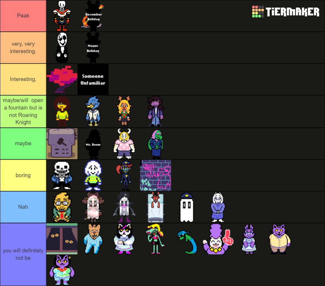 Deltarune Roaring Knight Tierlist™ (Lore Pit Approved) Tier List ...