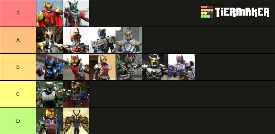 Recent Kamen Rider Tier Lists - TierMaker