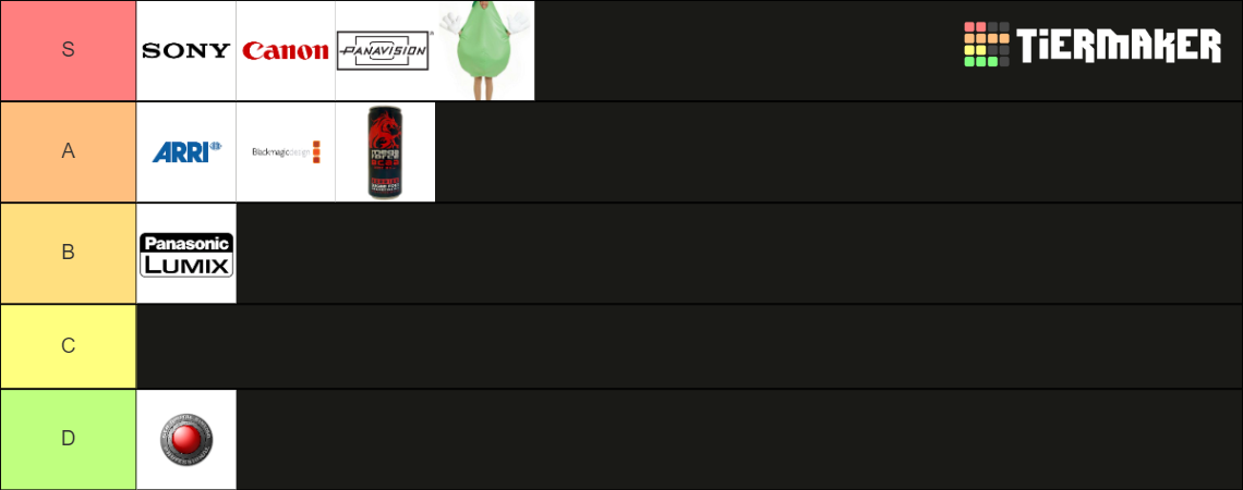 Camera Brands Tier List (Community Rankings) - TierMaker
