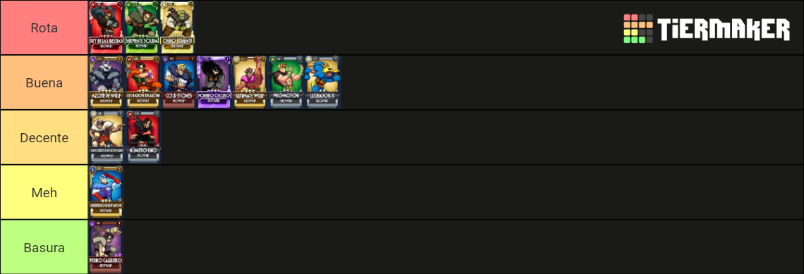 Variantes de Beowulf Skullgirls Mobile Tier List (Community Rankings ...