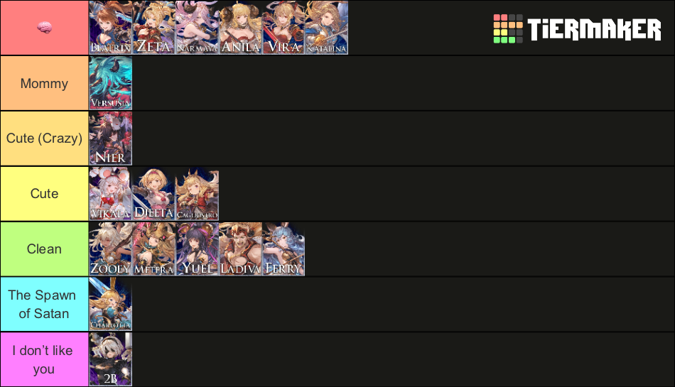GRANBLUE FANTASY VERSUS: RISING / GBVSR (W/ VIKALA) Tier List (Community Rankings) - TierMaker