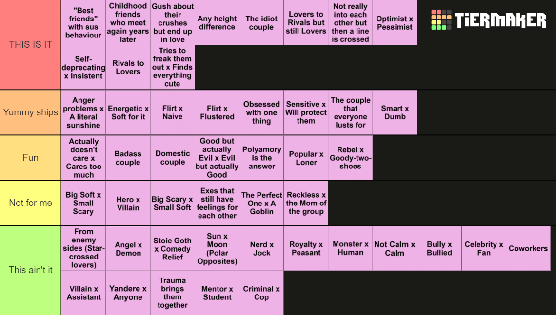 Ship Dynamics Tier List (Community Rankings) - TierMaker