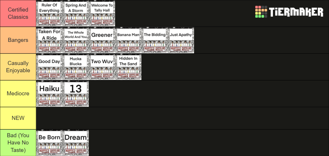 Marvin's Marvelous Mechanical Museum Song Tier List (Community Rankings ...