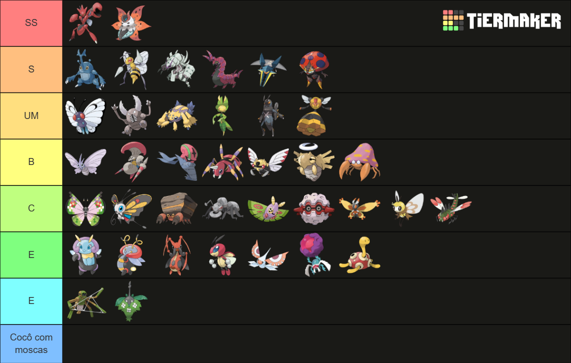 Pokémon Bug Types Tier List (Community Rankings) - TierMaker