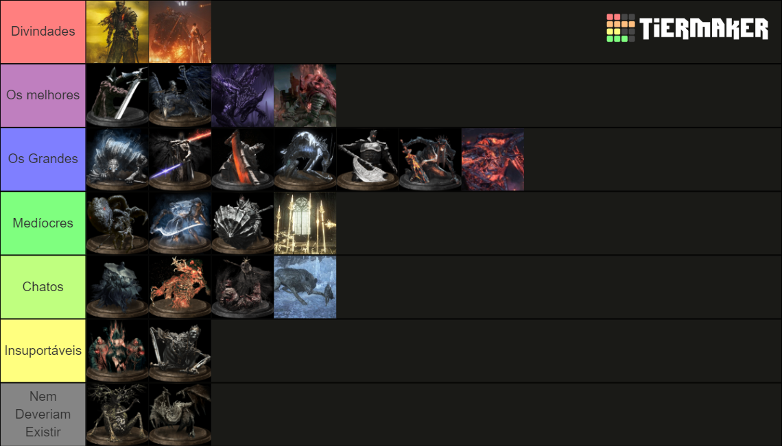 ds3 boss rank Tier List (Community Rankings) - TierMaker
