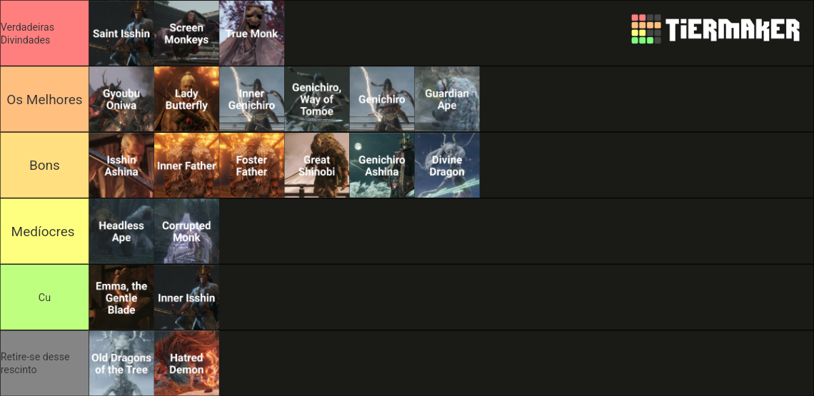 Sekiro: Shadows Die Twice Bosses Tier List (Community Rankings) - TierMaker