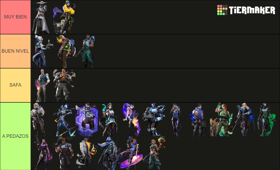 VALORANT Agents (up to Clove) Tier List (Community Rankings) - TierMaker