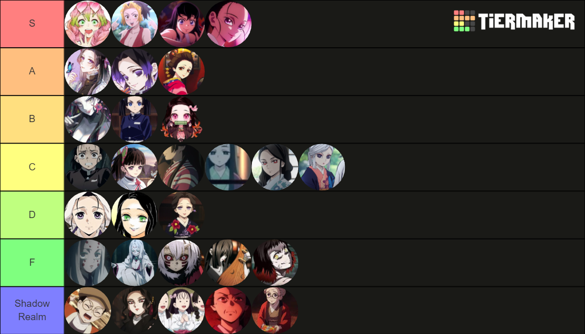 Demon Slayer Waifu TIER LIST BEST GIRL OF Kimetsu no Yaiba 3 Tier List ...