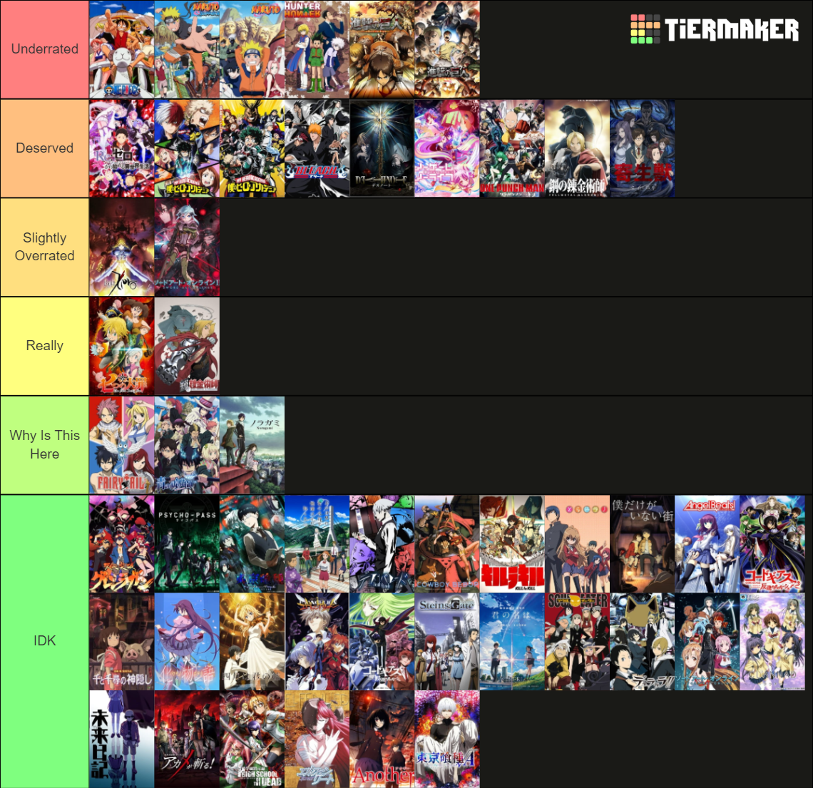Top 50 Anime MAL Tier List (Community Rankings) - TierMaker
