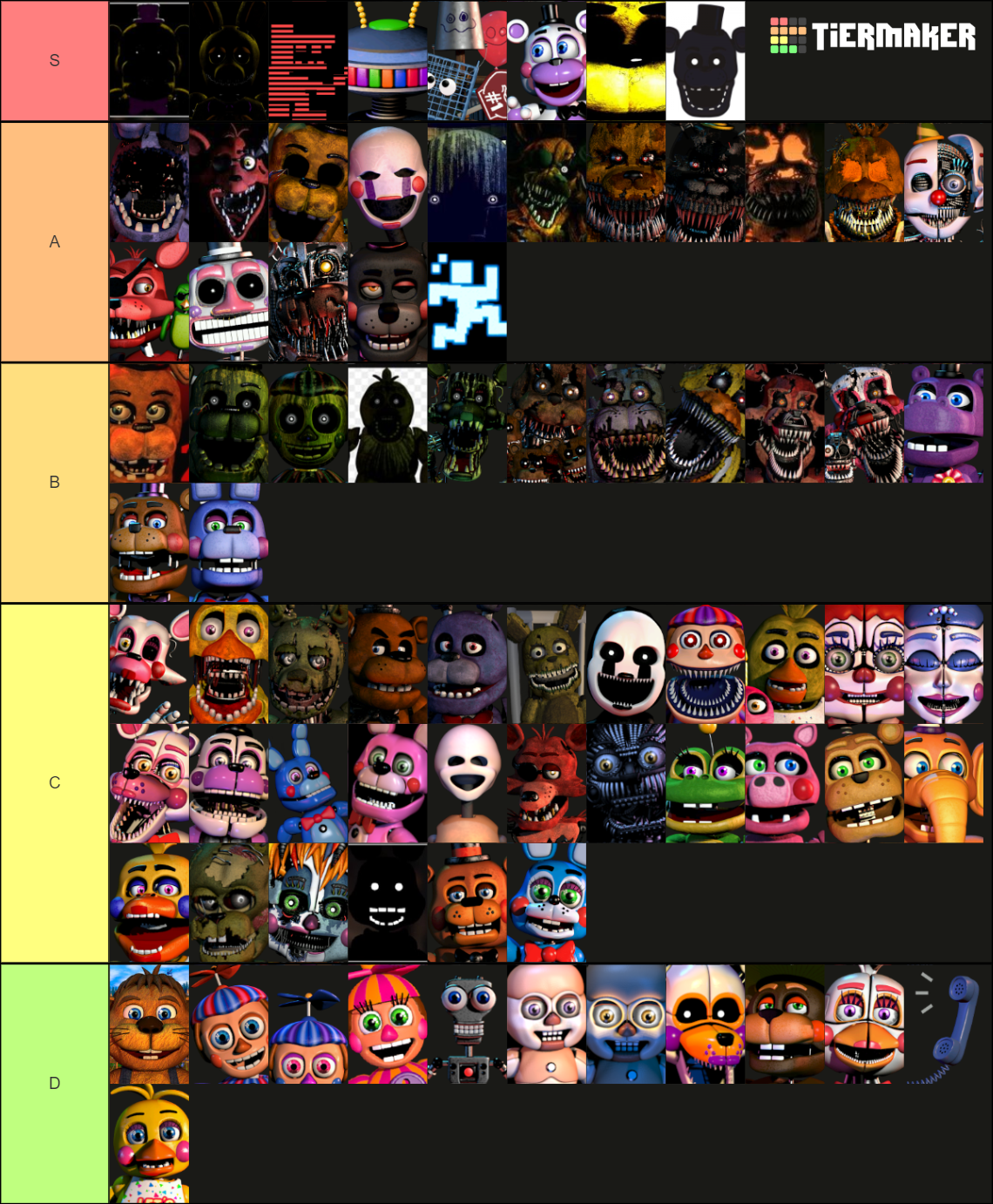 FNaF Characters Tier List (Community Rankings) - TierMaker