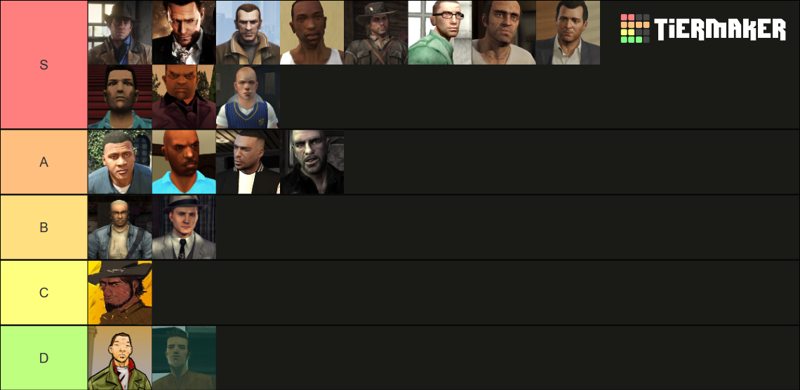 Rockstar Games Protagonists Tier List (Community Rankings) - TierMaker