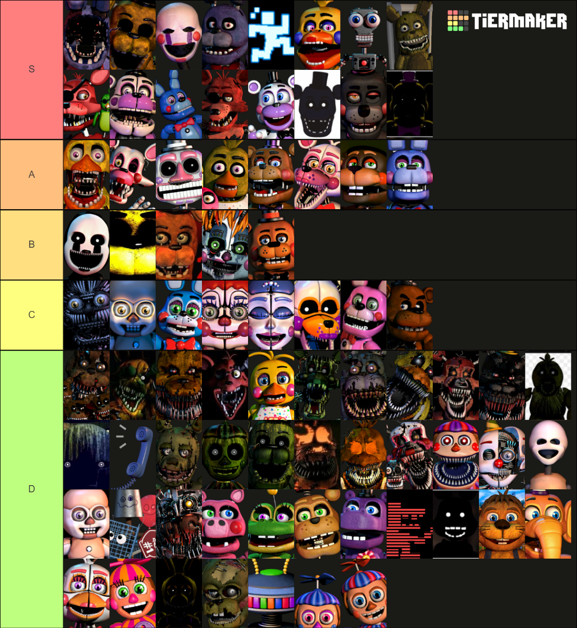 FNaF Characters Tier List (Community Rankings) - TierMaker