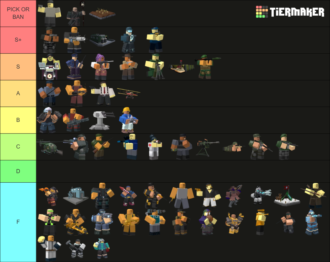 TDS towers tierlist (December 2024 - February 2025) Tier List ...