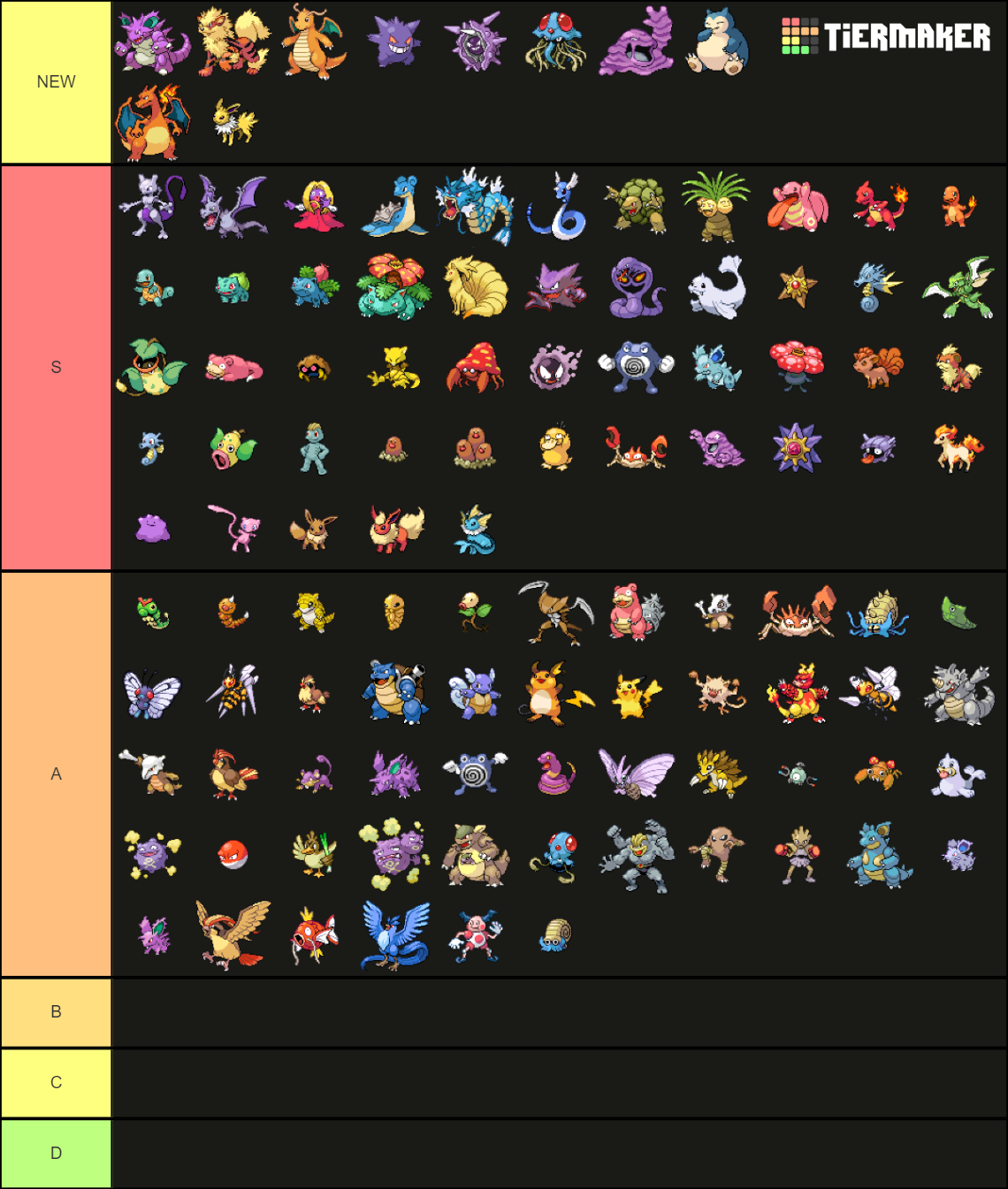 Pokémon Gen 1 Tier List (Community Rankings) - TierMaker