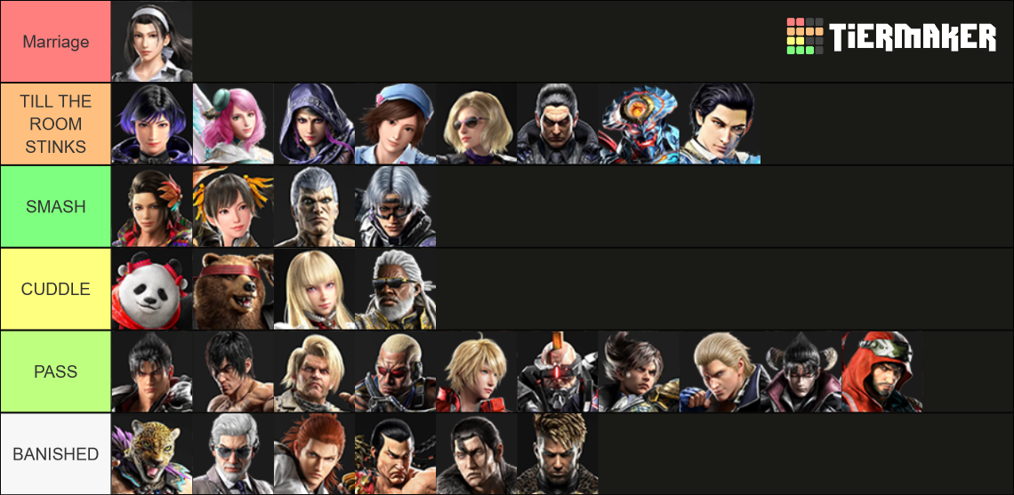 Tekken 8 Tier List (Community Rankings) - TierMaker