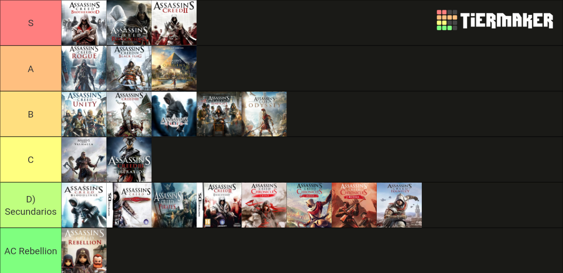 Assassin's Creed All Games Tier List (Community Rankings) - TierMaker
