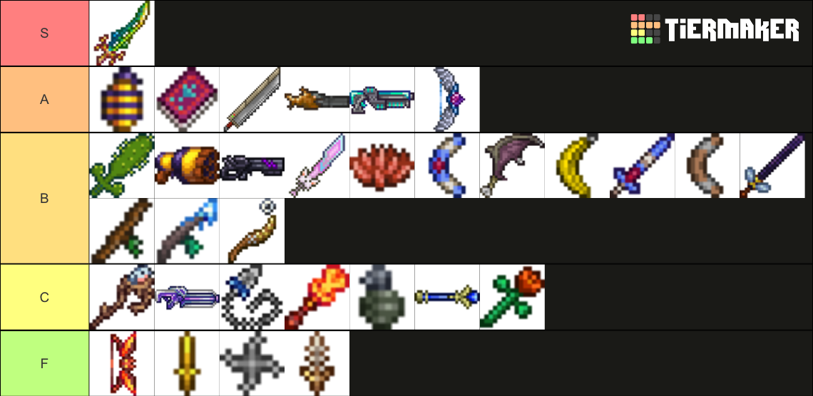 Terraria Weapons 1.4.4 Tier List (Community Rankings) - TierMaker