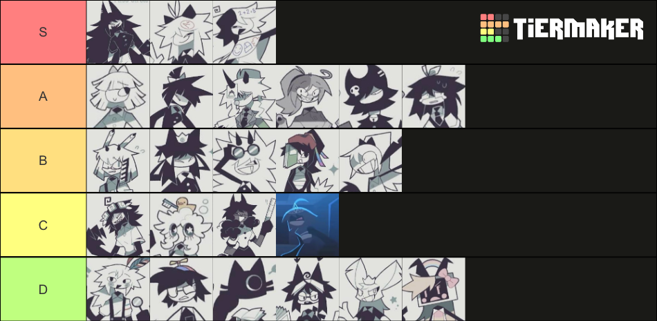 Fundamental Paper Education Characters! Tier List (Community Rankings ...