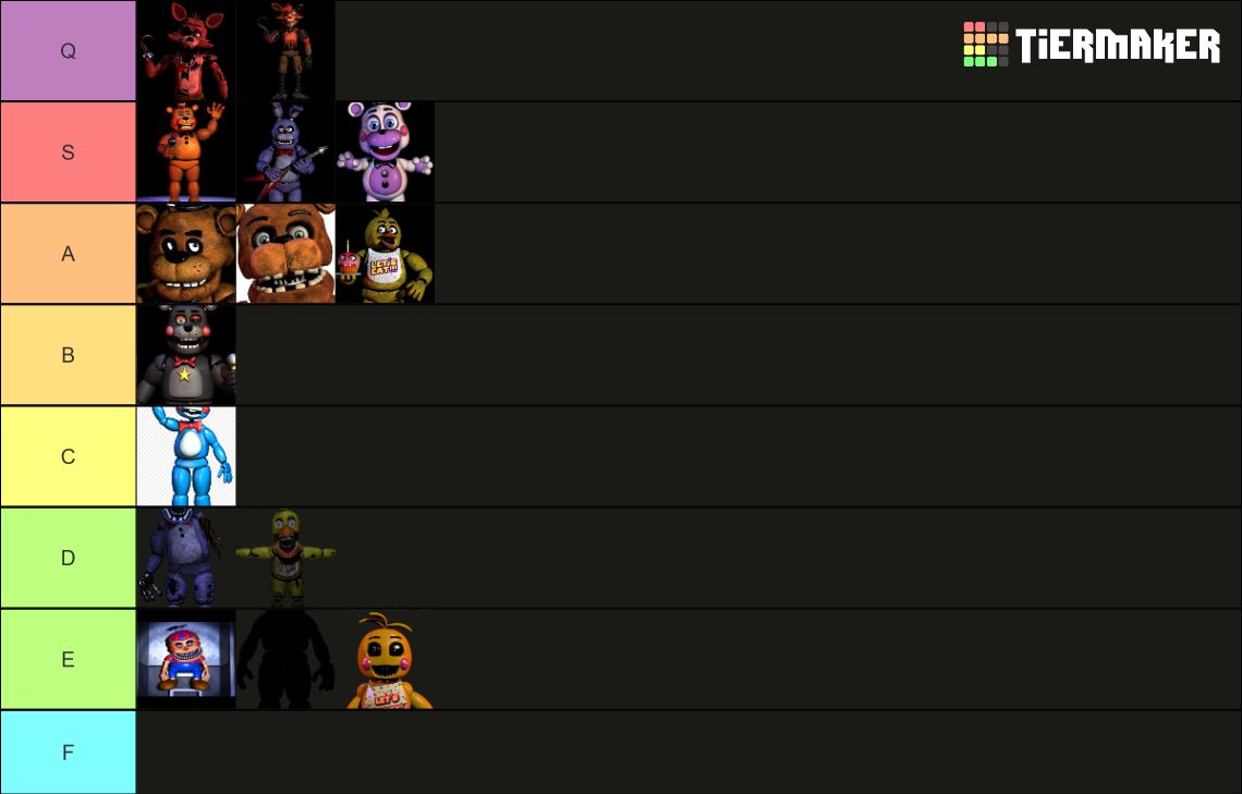 FNAF characters Tier List (Community Rankings) - TierMaker
