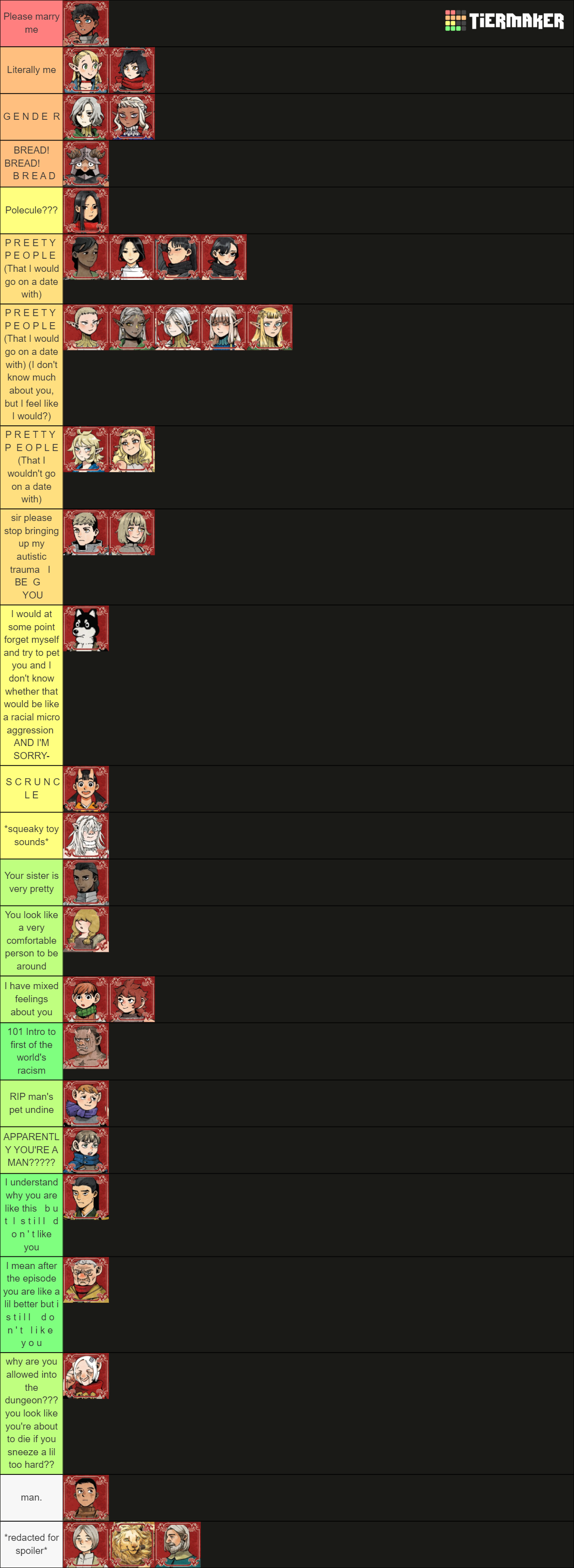 Delicious in Dungeon / Dungeon Meshi Characters Tier List (Community ...