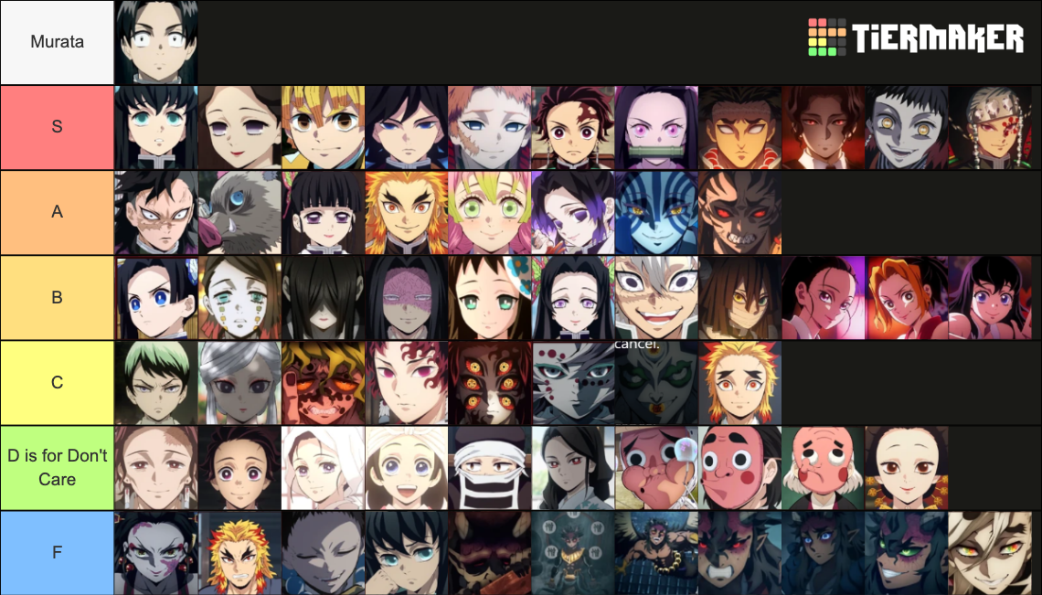 Ranking Demon Slayer Characters S 1 to 3 Tier List (Community Rankings ...