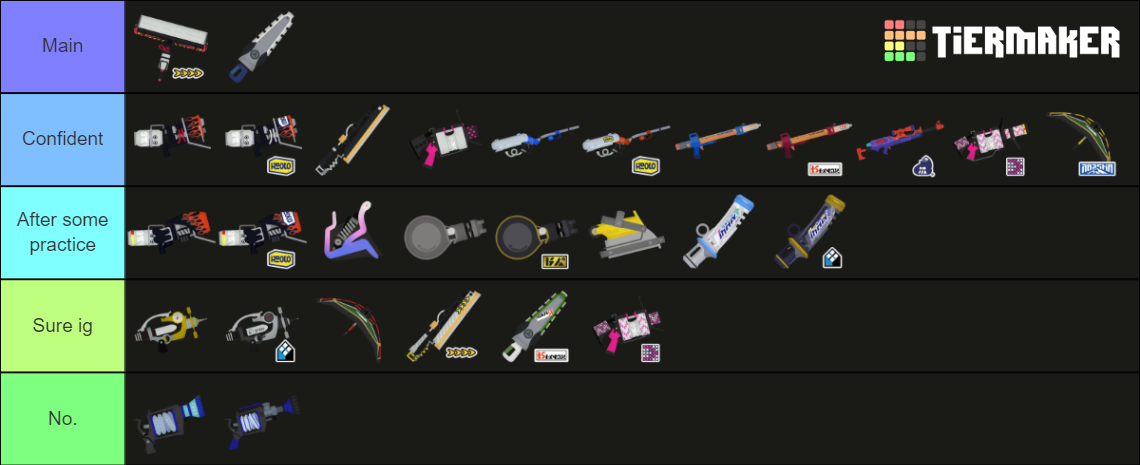 All Splatoon 3 Weapons (Sizzle Season 2024) Tier List (Community ...
