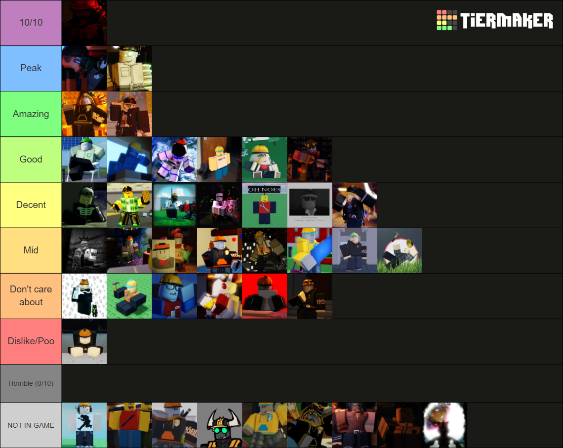 Forsaken Builderman skin tierlist Tier List (Community Rankings ...