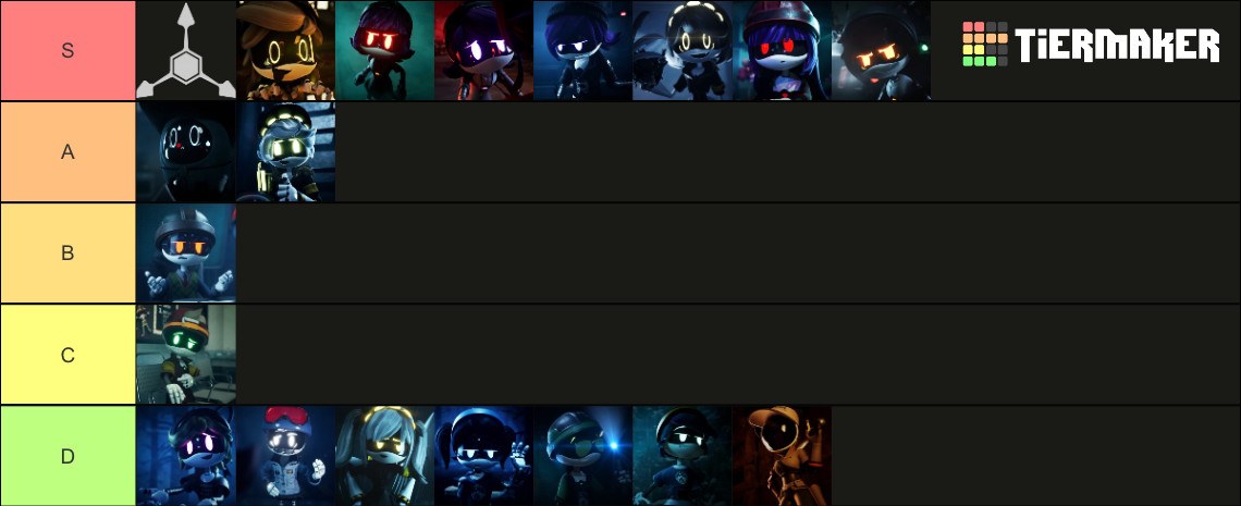 Murder Drones Characters Ep 1-7 Tier List (Community Rankings) - TierMaker