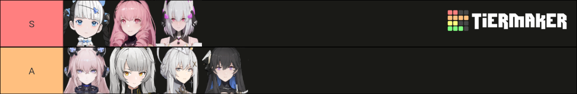 PGR Characters Tier List (Community Rankings) - TierMaker