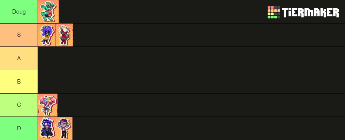 Monster Con Character list Tier List (Community Rankings) - TierMaker