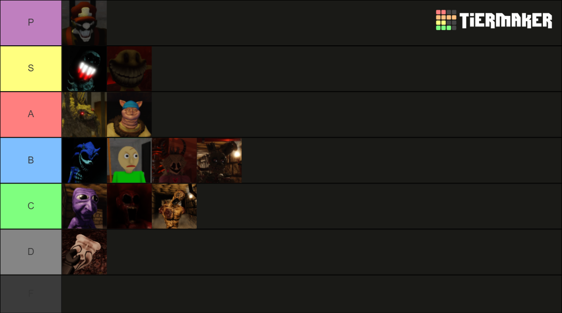 Pillar Chase 2 Tier List (Community Rankings) - TierMaker