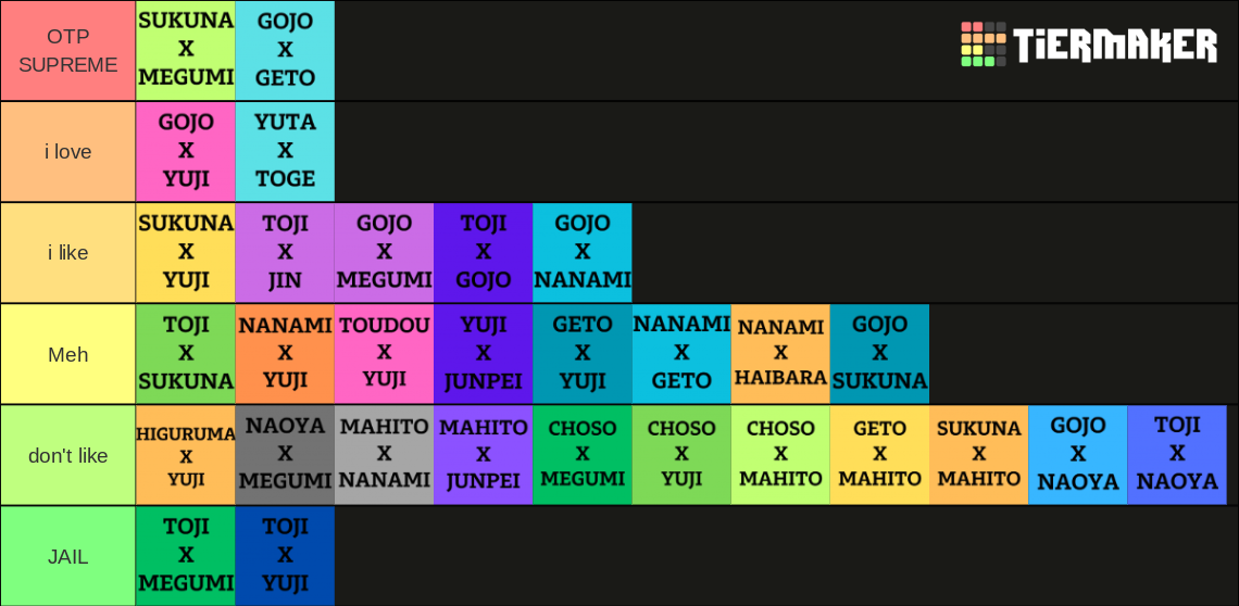 Jujutsu Kaisen Ships BL (Yaoi) Tier List (Community Rankings) - TierMaker