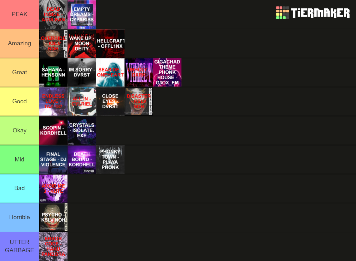 Phonk Massive Tierlist (200+ Songs) Tier List (Community Rankings) - TierMaker