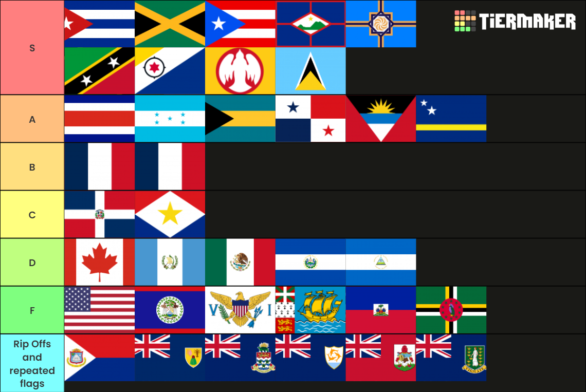 Ultimate flags Tier List (Community Rankings) - TierMaker