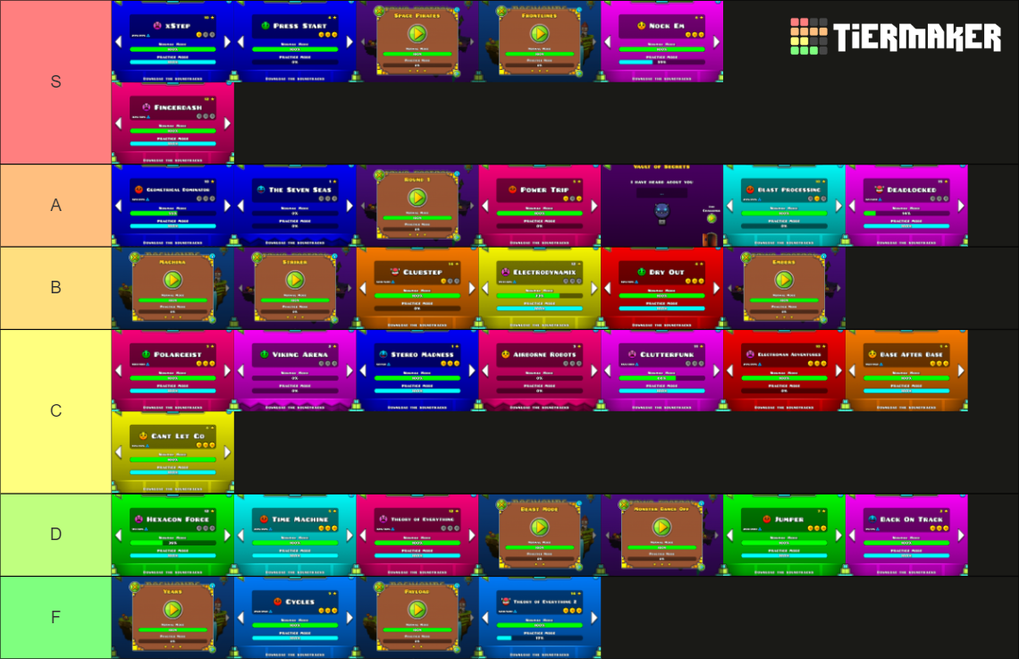 All Geometry Dash Game Levels Tier List (Community Rankings) - TierMaker