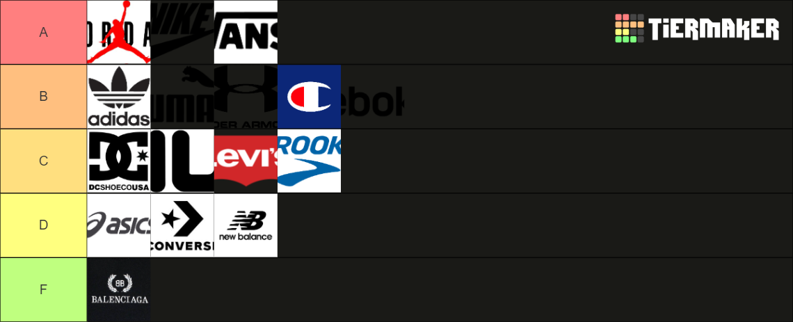 SHOE BRANDS Tier List (Community Rankings) - TierMaker